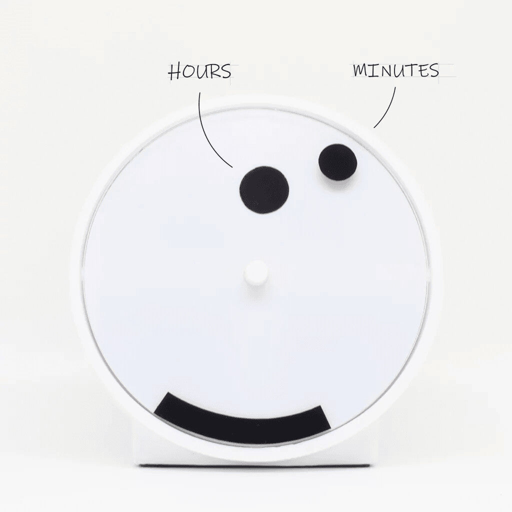 Time Smiles | Smiling Clock